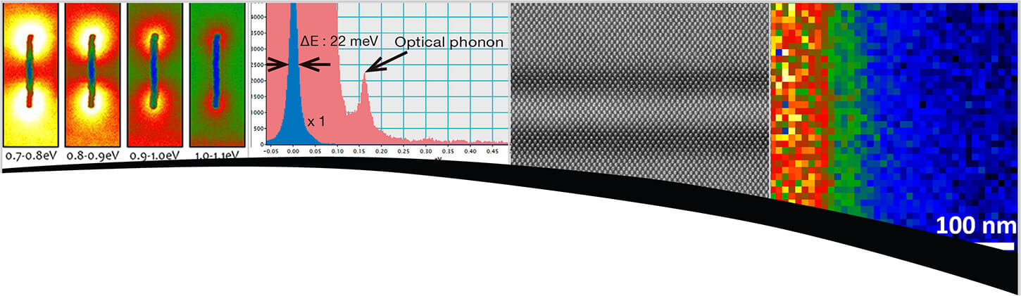 JEOL USA NEOARM Atomic Resolution TEM