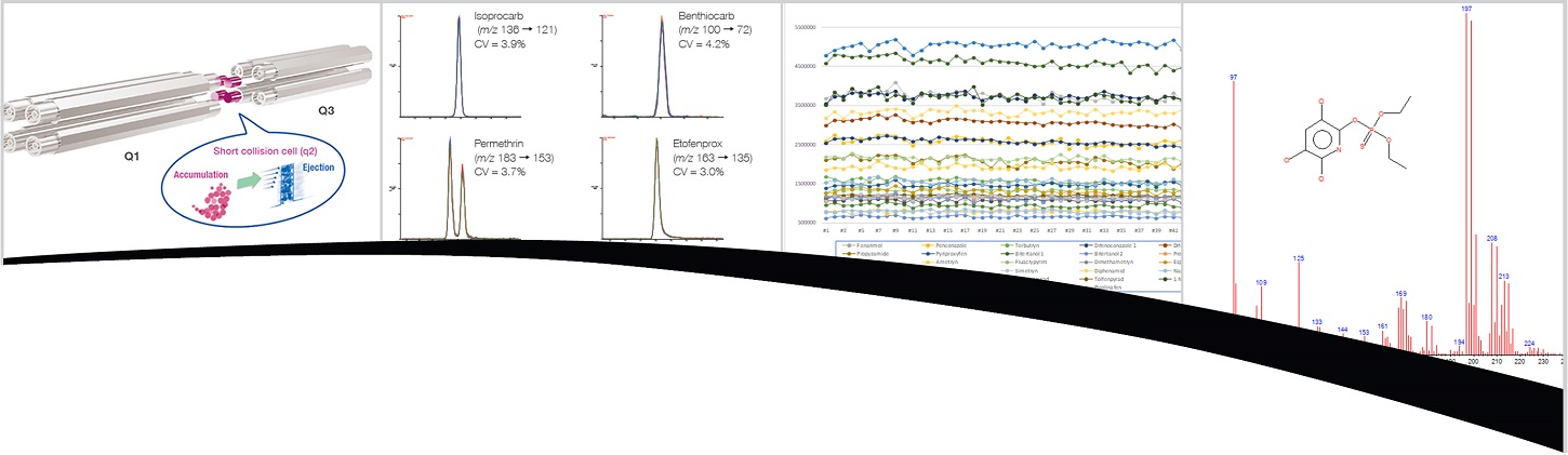 JEOL USA JMS-TQ4000GC Triple-Quadrupole Mass Spectrometer